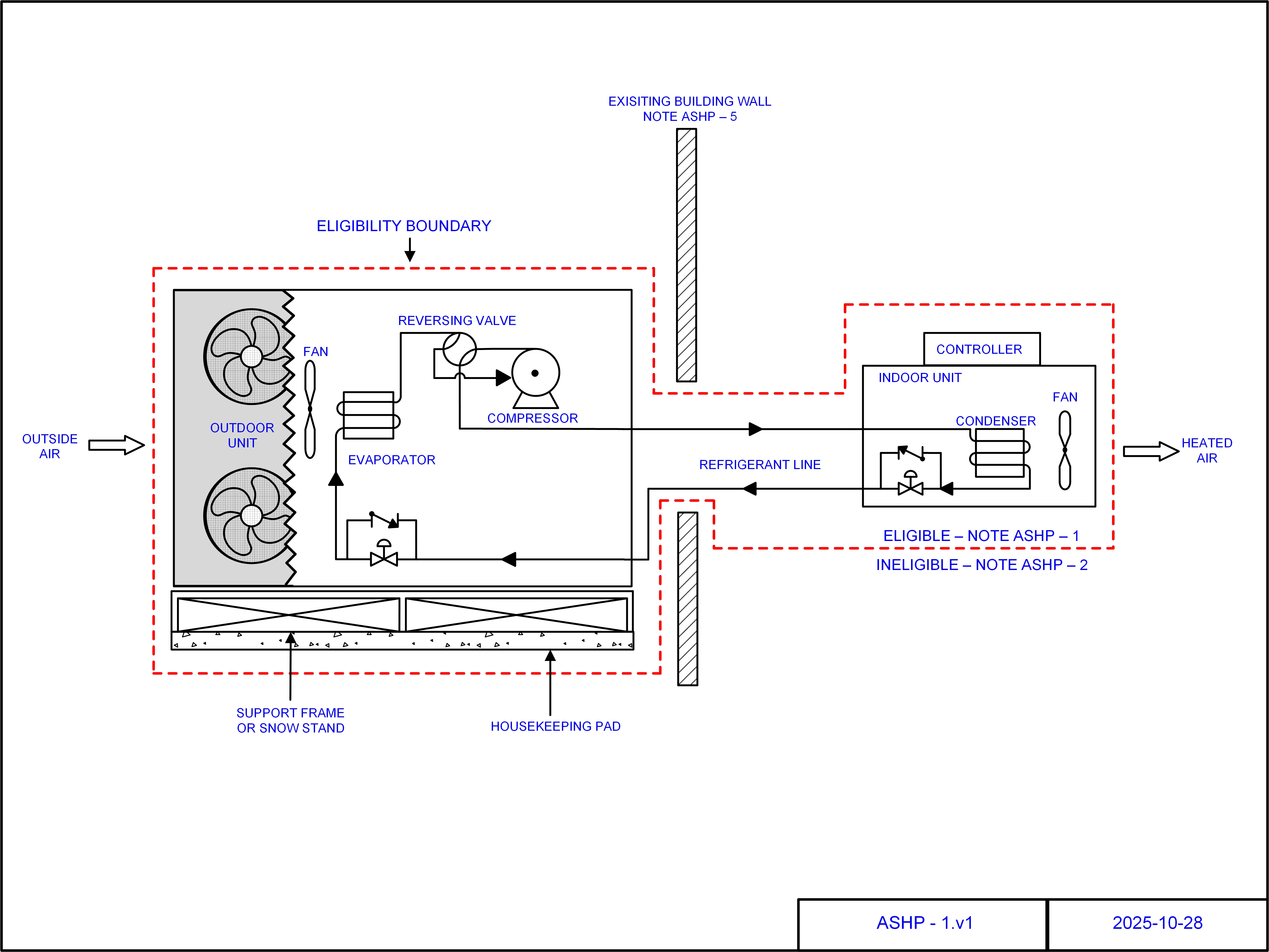 Air-Source Heat Pump Systems - Natural Resources Canada