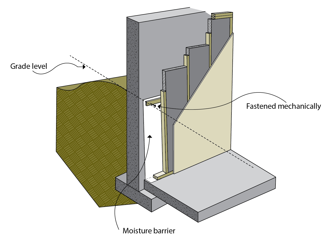 Keeping The Heat In - Section 6: Basement insulation: floors, walls and ...