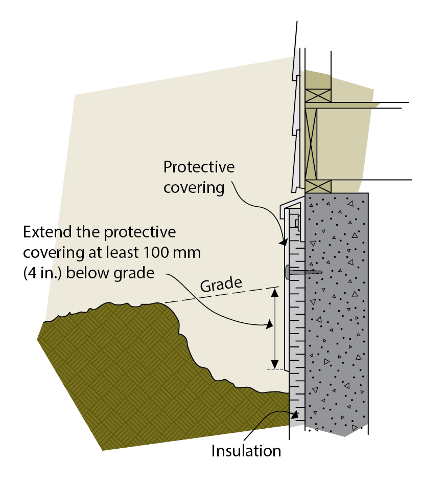 Keeping The Heat In - Section 6: Basement insulation: floors, walls and ...