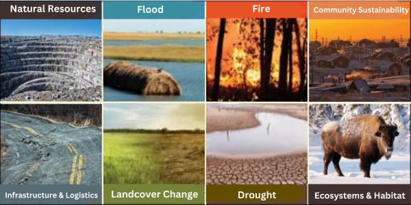 The science of seeing into the future: Canada’s groundwater - Natural ...